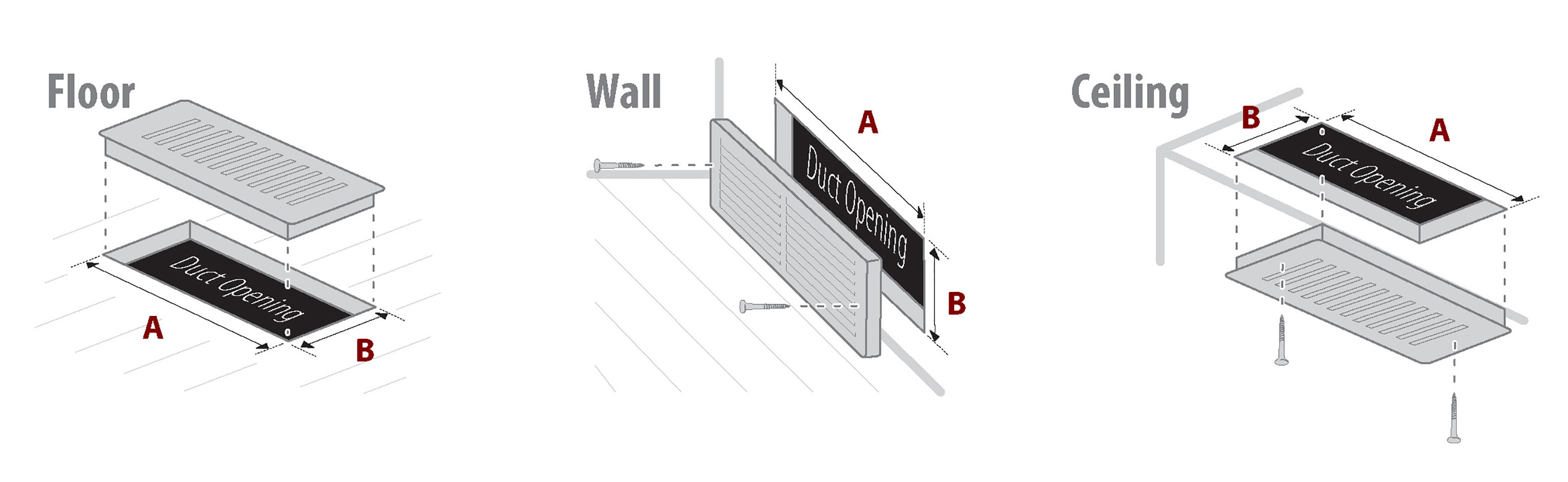 Faqs & Tips | Imperial