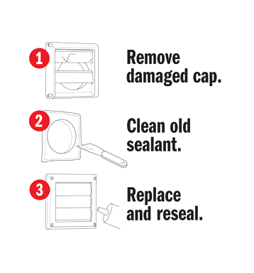 Louvered Vent Hoods with Metal Screen | Imperial